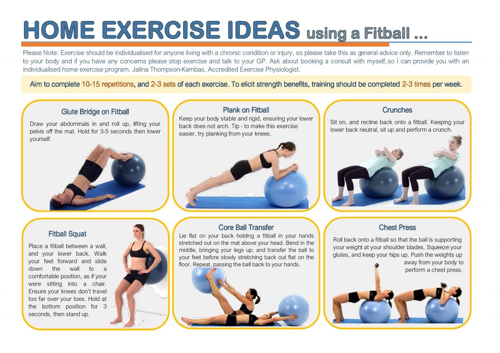 Home Exercise Ideas – using a Fitball - Australian Family Care
